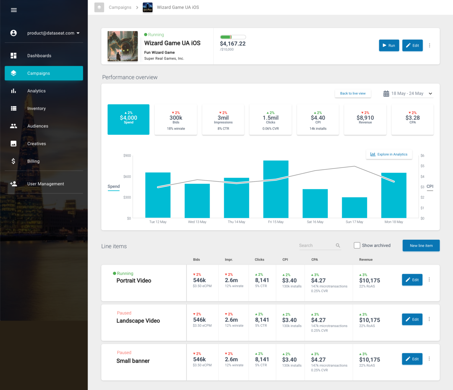 Contextual mobile DSP | Dataseat