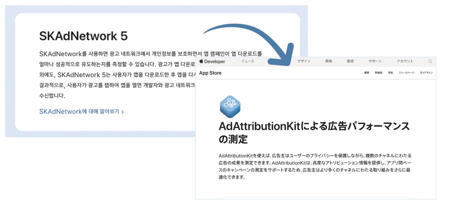 Goodbye SKAN5, hello AdAttributionKit | WWDC24 predictions